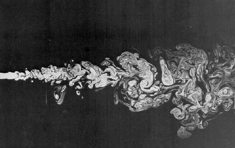 Turbulence · FinancialPhysicsLab.com